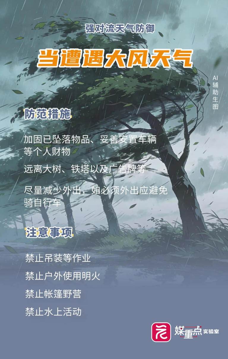 短时强降水+10级大风!广东将有大到暴雨