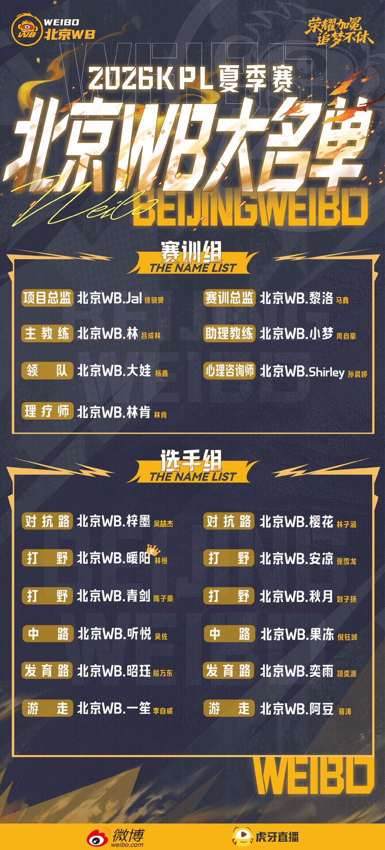 WB发布夏季赛大名单：选手12人，新增昭珏/一笙/樱花/安凉等