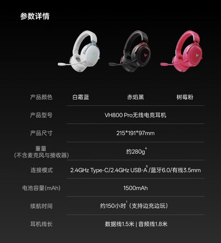 雷柏推出 VH800Pro 四模电竞耳机，249 元
