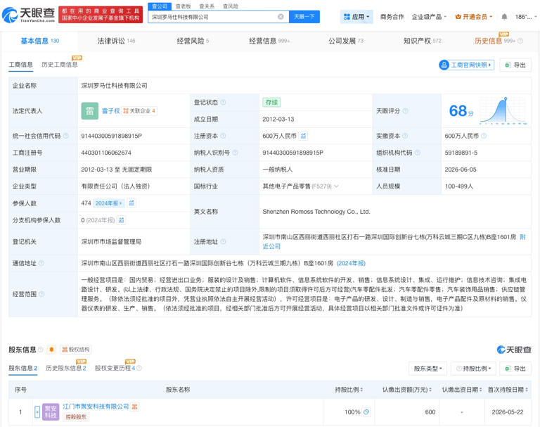 创始人退出罗马仕股东行列
