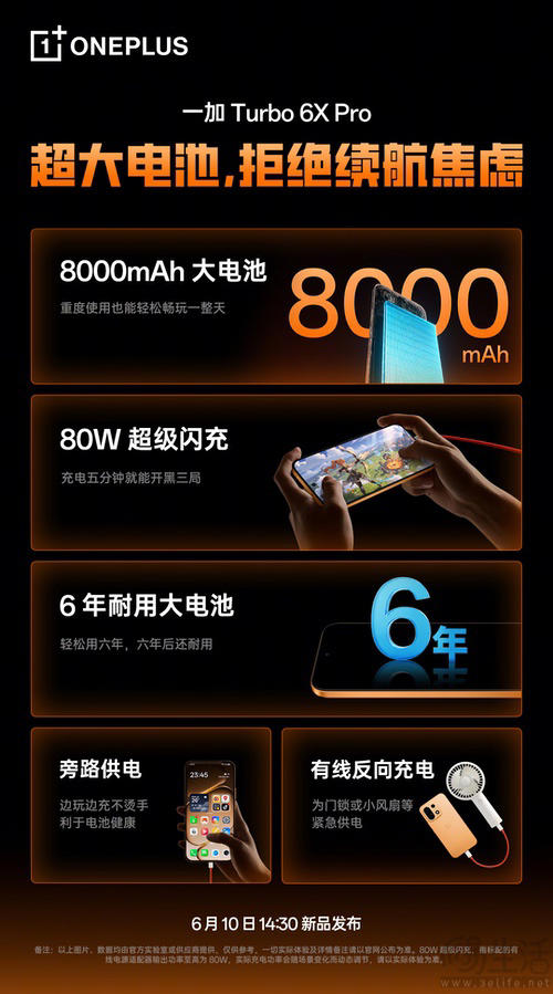 一加Turbo 6X系列即将发布，Pro版大量配置公布