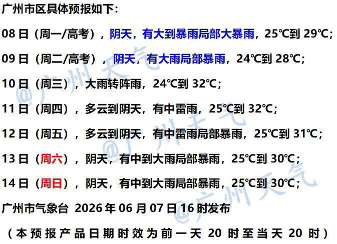 短时强降水+10级大风!广东将有大到暴雨