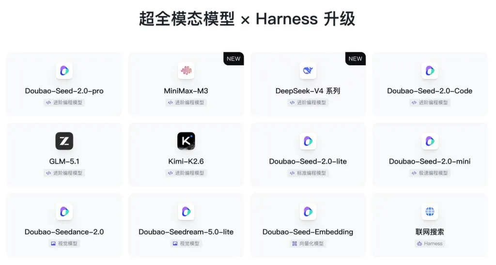 字节跳动火山引擎Agent Plan、Coding Plan限时优惠公布