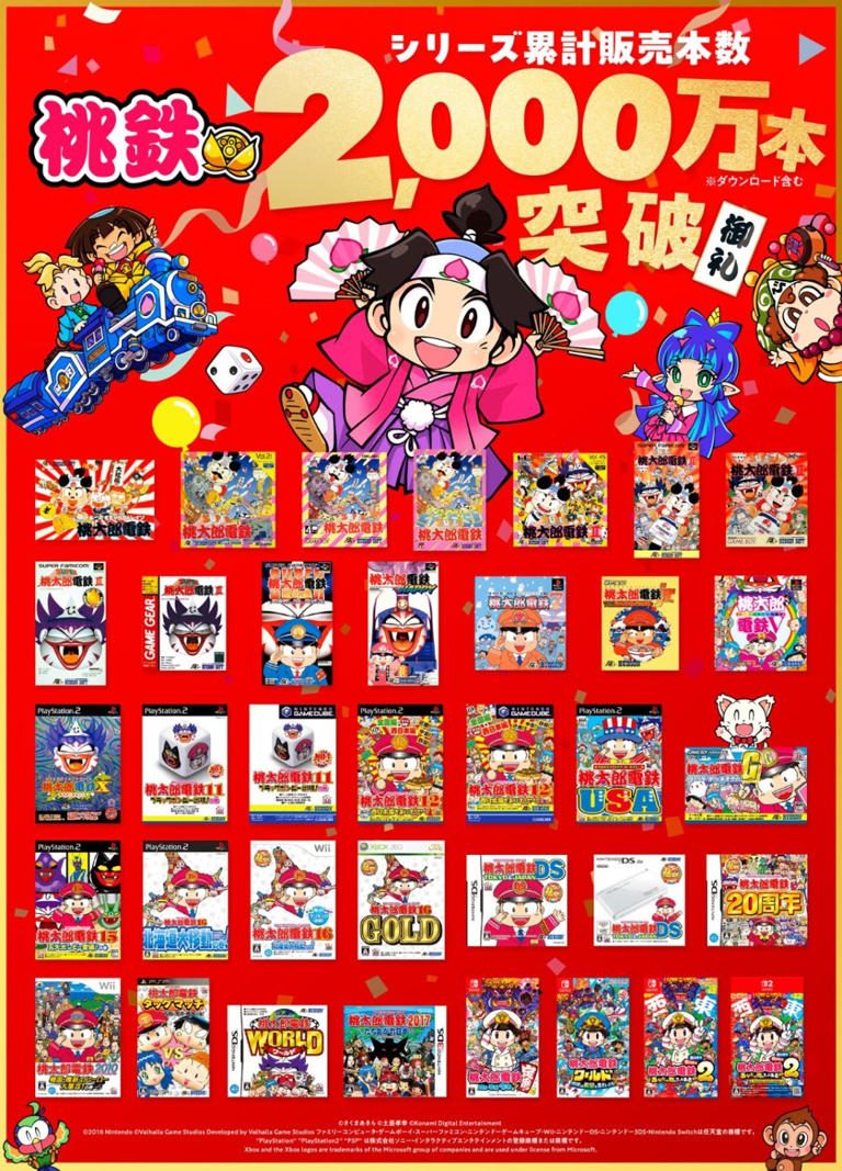 《桃太郎电铁》系列销量破2010万! 首作诞生于1998年