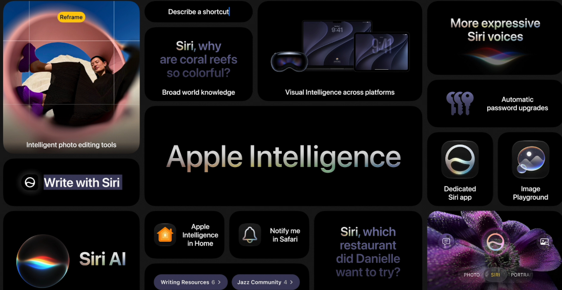 苹果智能 Siri AI 适配机型公布，iPhone 15 Pro 系列及以后可用