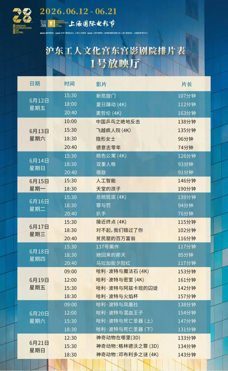 东宫归来：从工人乐园到影迷新宠
