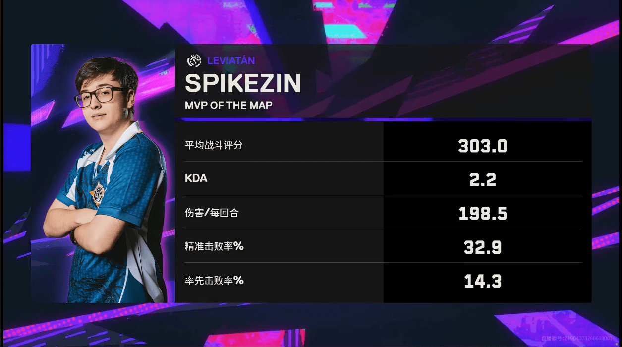303战斗评分198回合均伤，spikeziN斩获LEV对阵NRG图三MVP