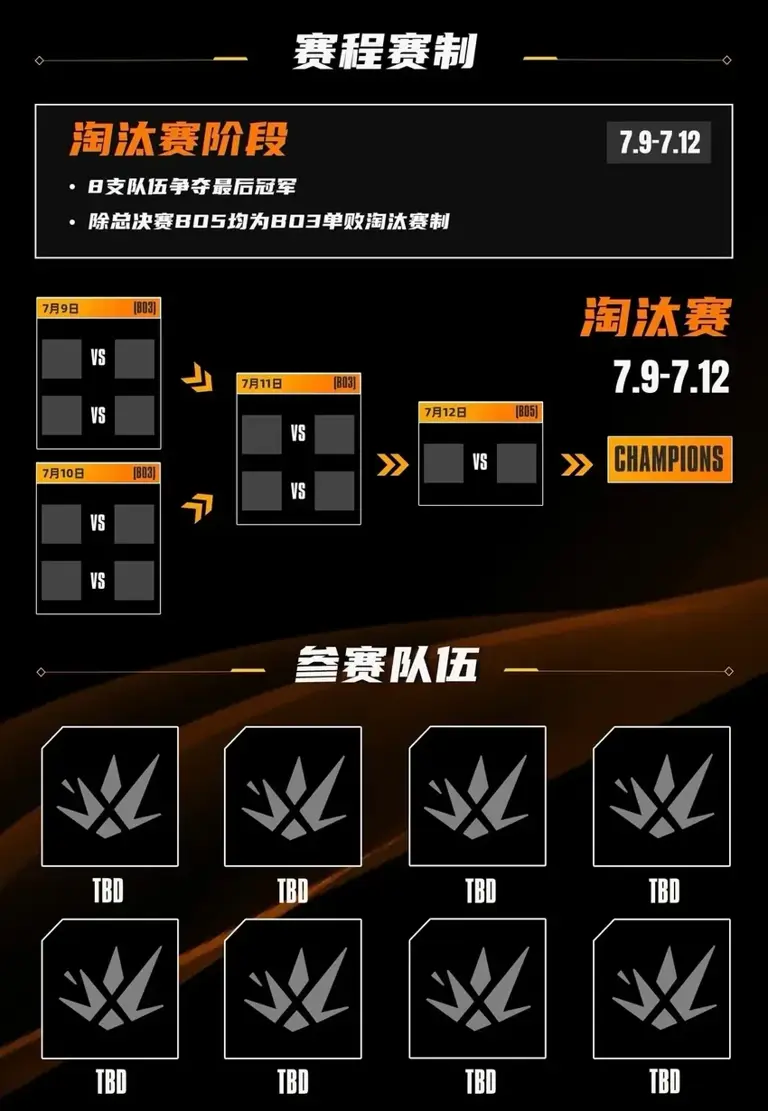 XPL广州淘汰赛票务预约开启：早鸟最低98起!