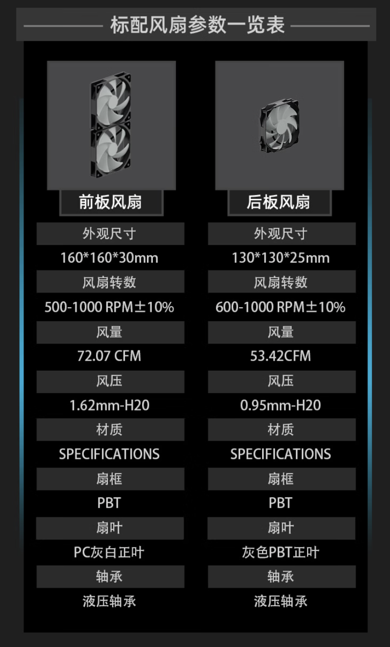 先马推出黑洞 Turbo 机箱，299 元