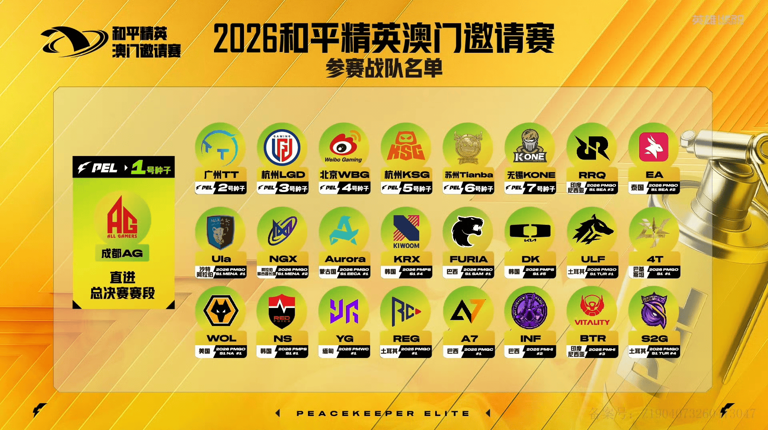2026PMMI参赛战队公布：AG/TT/WOL/A7/REG/YG等战队在列