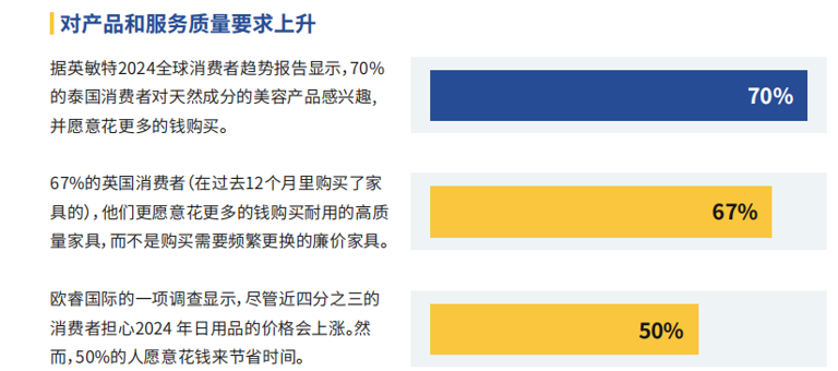 Temu、SHEIN集体转向半托管：跨境卖家“低价躺赚”的时代结束了？
