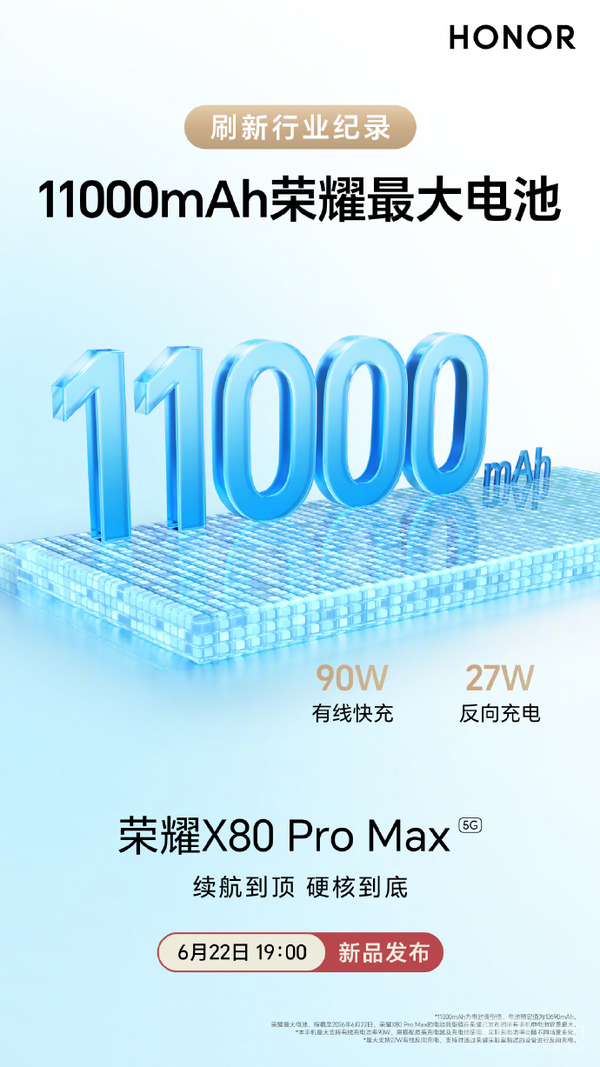 荣耀X80 Pro Max参数曝光!荣耀X系列搭载11000mAh电池