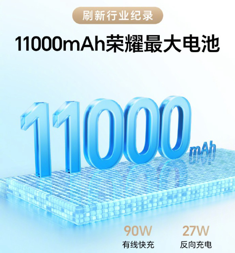 11000mAh! 荣耀X80 Pro Max官宣，手机电池比你的充电宝还大?