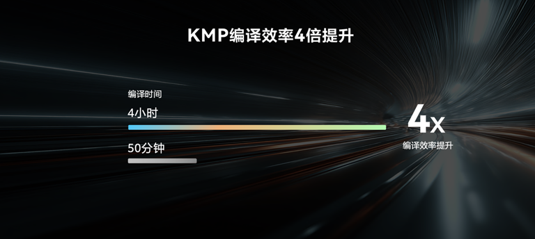 一码三端! HDC 2026腾讯视频鸿蒙版跨端方案重磅公布