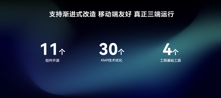 一码三端! HDC 2026腾讯视频鸿蒙版跨端方案重磅公布