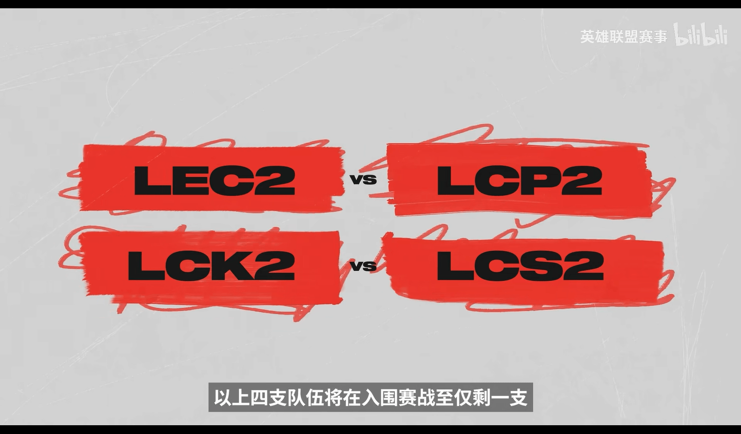 2026MSI入围赛首轮对阵：T1迎战TL，KC对战DCG