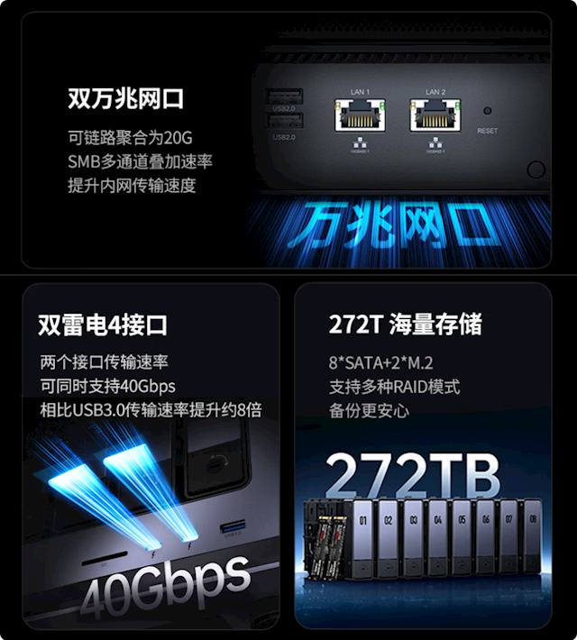 10999元 绿联DXP8800 Ultra发布：8盘位达272TB