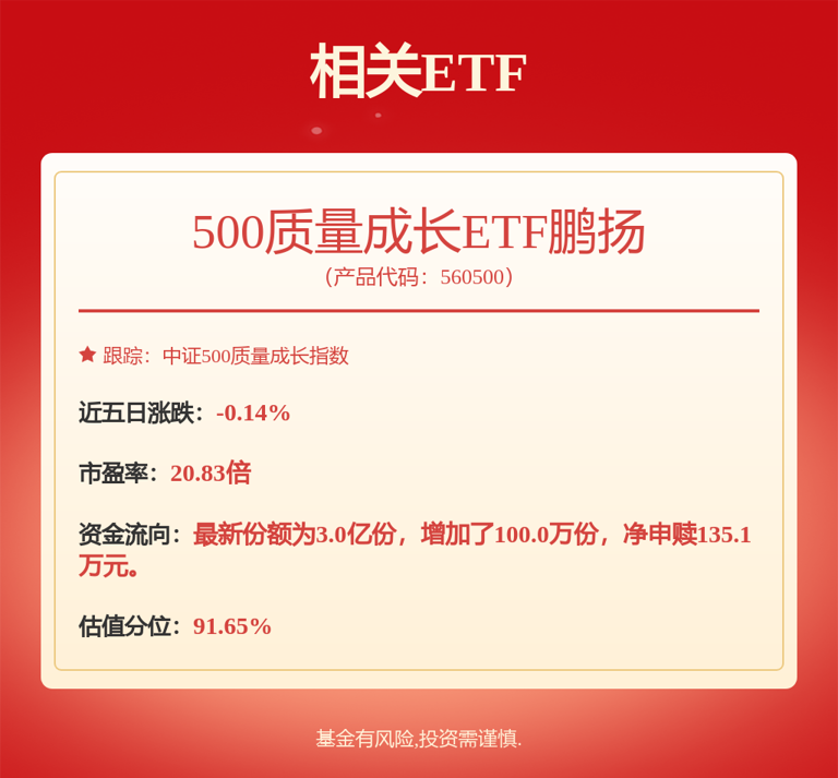 股市必读：通富微电（002156）6月15日披露最新机构调研信息