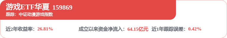 三七互娱：6月16日融资买入5983.07万元，融资融券余额19.09亿元