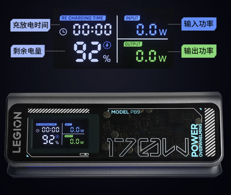联想推出 PB9 拯救者 170W 带屏移动电源，489 元