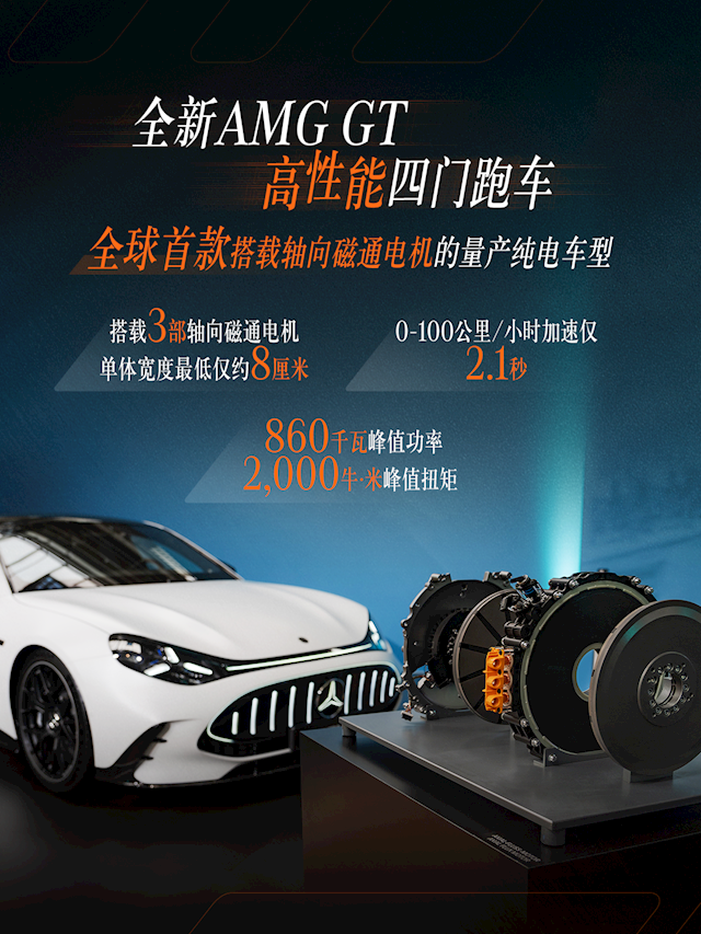 首搭AMG GT零百加速2.1秒！奔驰轴向磁通电机量产落地