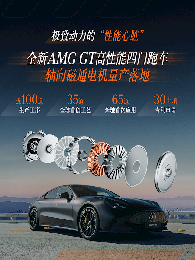 首搭AMG GT零百加速2.1秒！奔驰轴向磁通电机量产落地