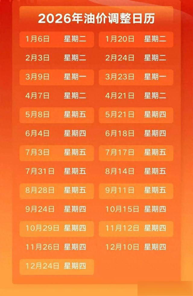 油价下调！92号汽油或将重返“7元时代”