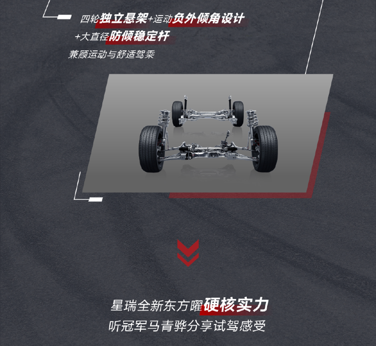 吉利星瑞 TCR 赛车官宣出征西班牙瓦伦西亚站，6 月 13/14 日启幕