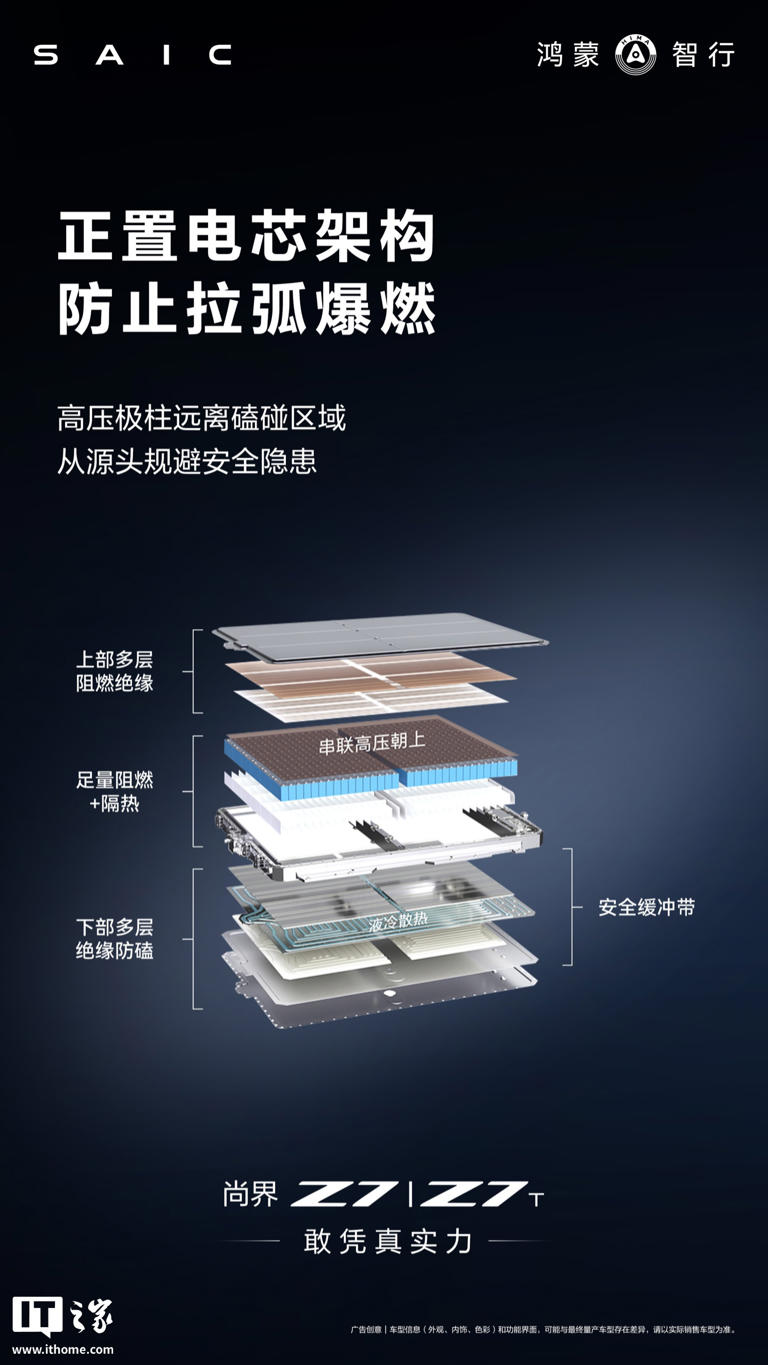 尚界汽车详解华为巨鲸电池平台，支持 7×24h BMS 云端看护