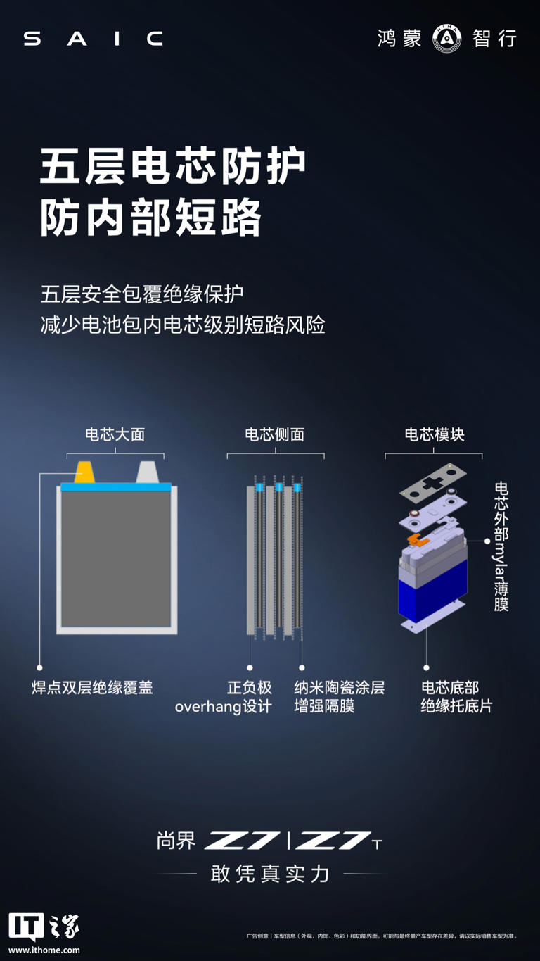 尚界汽车详解华为巨鲸电池平台，支持 7×24h BMS 云端看护