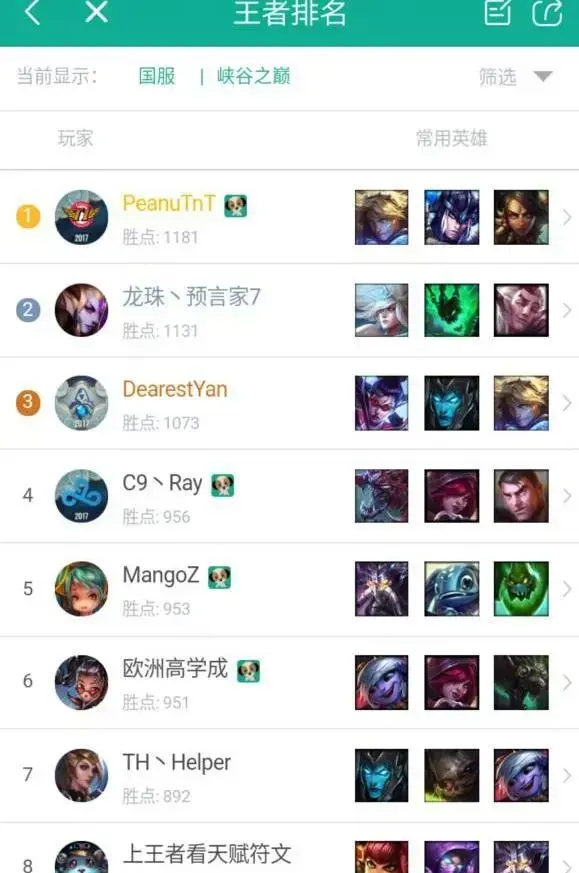 LOL官宣Peanut断开连接: Goodbye Peanut