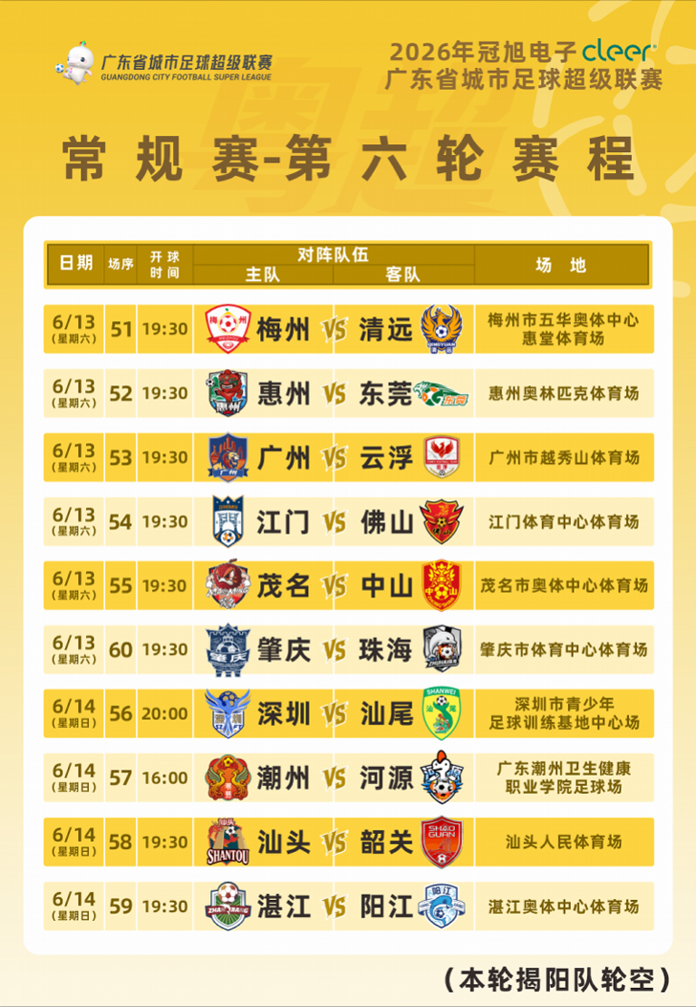 在这个被足球点燃的夏天，粤超常规赛下半程火热将启