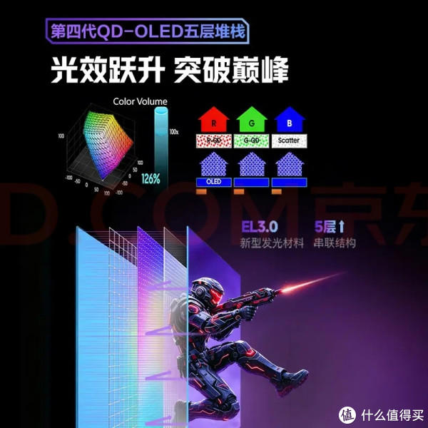 第一次用QD-OLED，我看到了游戏该有的样子—AGON U27G4D深度体验