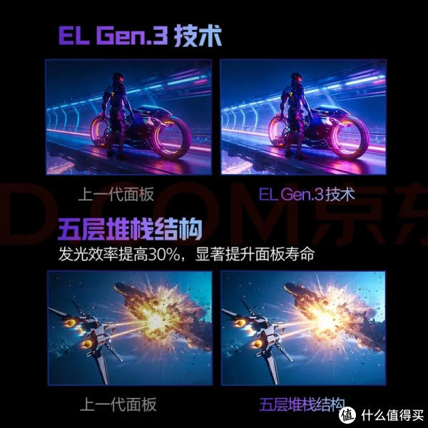 第一次用QD-OLED，我看到了游戏该有的样子—AGON U27G4D深度体验