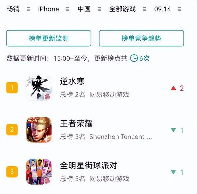 《逆水寒：新世界》发布会，让全网看懂了网易的“阳谋”