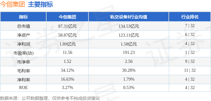 本周盘点（6.8-6.12）：今创集团周跌4.70%，主力资金合计净流出1818.69万元