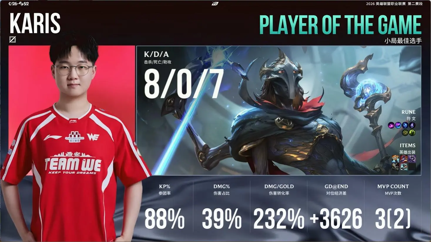 Monki决胜局屡屡犯错，BLG3-2成功复仇WE，携手TES挺进MSI！