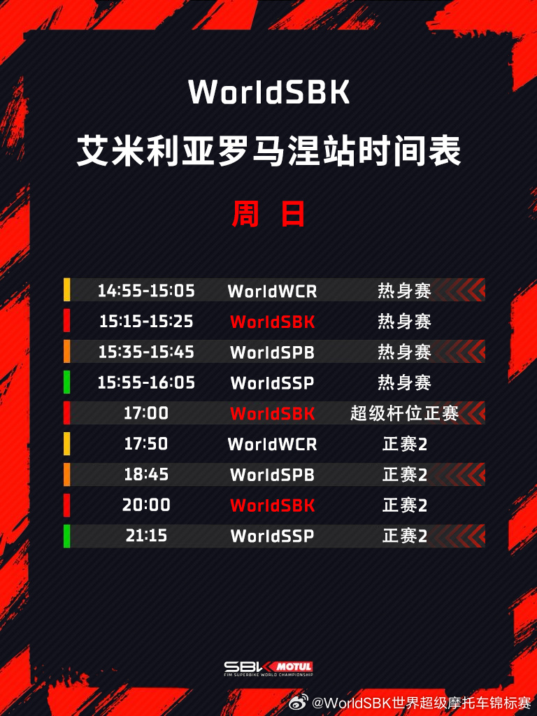 “张雪机车”夺得WSBK艾米利亚-罗马涅站首回合冠军