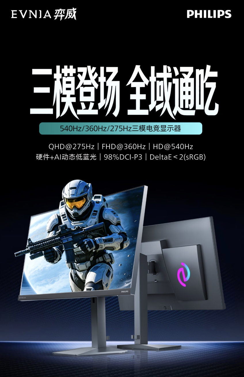 飞利浦推出“27M4N5500PT”27 英寸显示器，1699 元