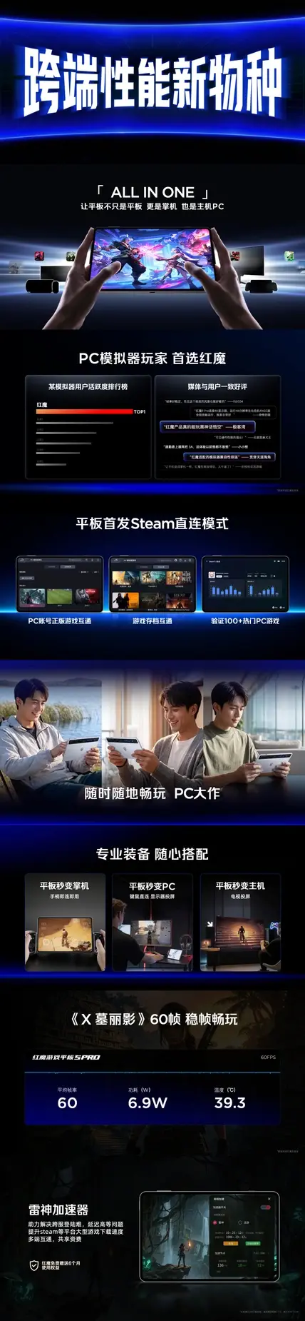 首发4999起! 红魔游戏平板5 Pro发布：直连Steam