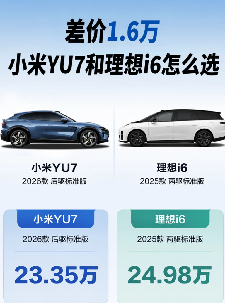 差价 1.6 万! 小米 YU7 更便宜动力还更强，理想 i6 买亏了吗