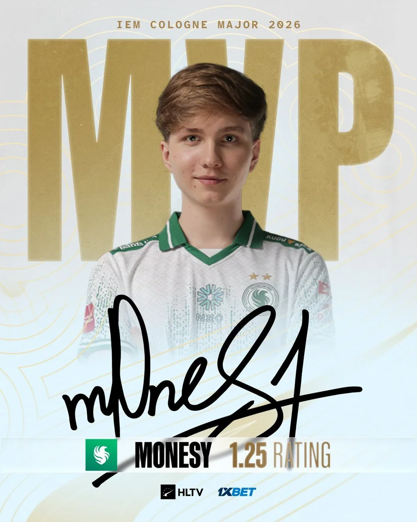 神垂此间 m0NESY荣膺IEM科隆Major MVP