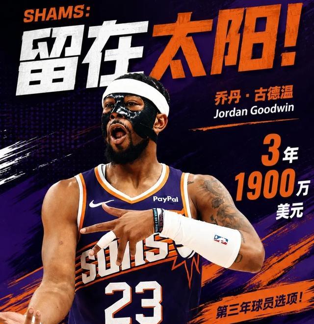值得! Shams：乔丹·古德温3年1900万留守太阳，第三年含球员选项