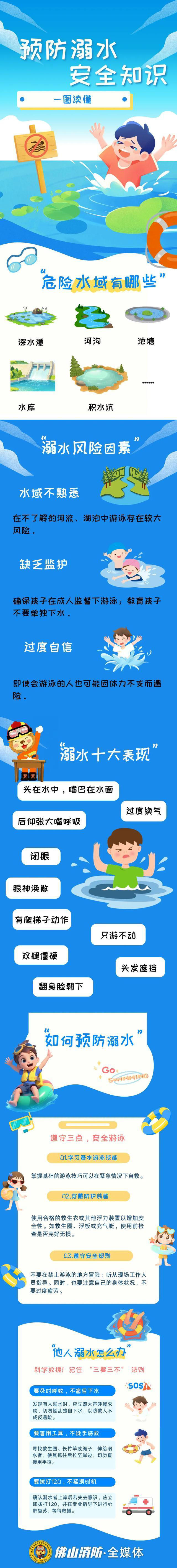 佛山15岁男孩一跃而下，ICU里抢救了整整6天