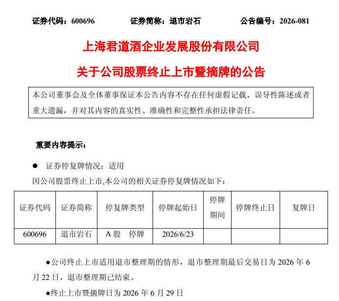 四家A股公司退市，即将摘牌