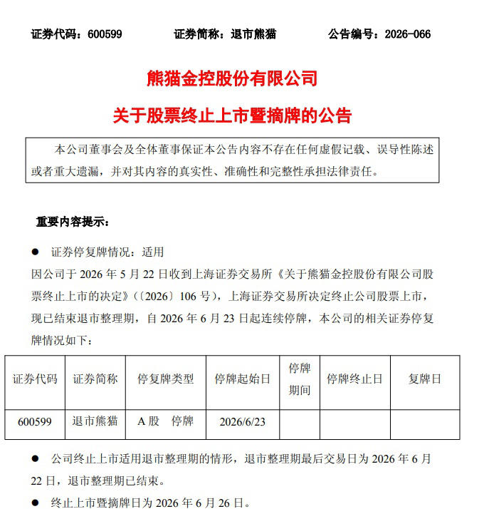 四家A股公司退市，即将摘牌
