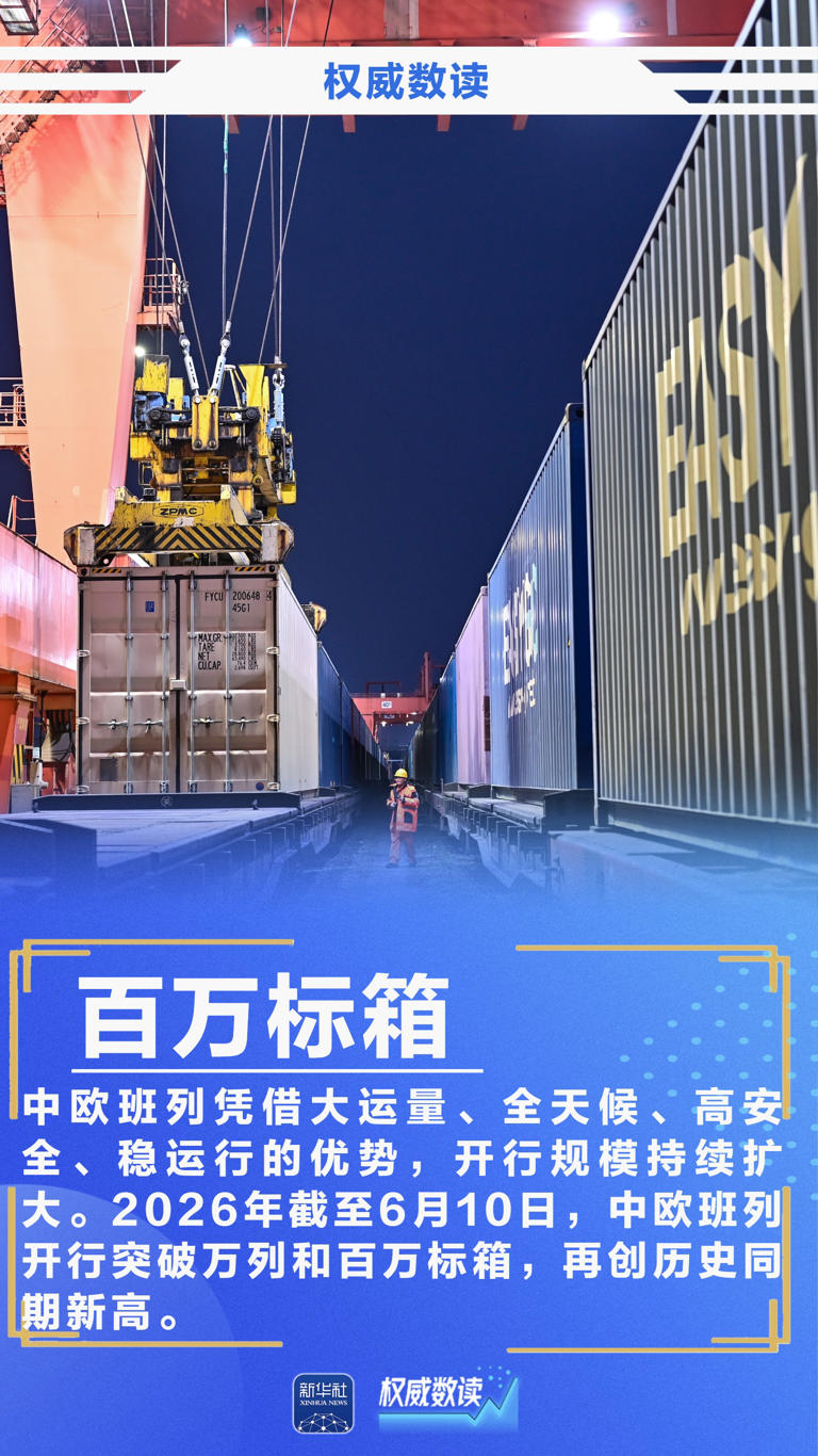 权威数读 | 中欧班列十周年，这些数据见证跨越